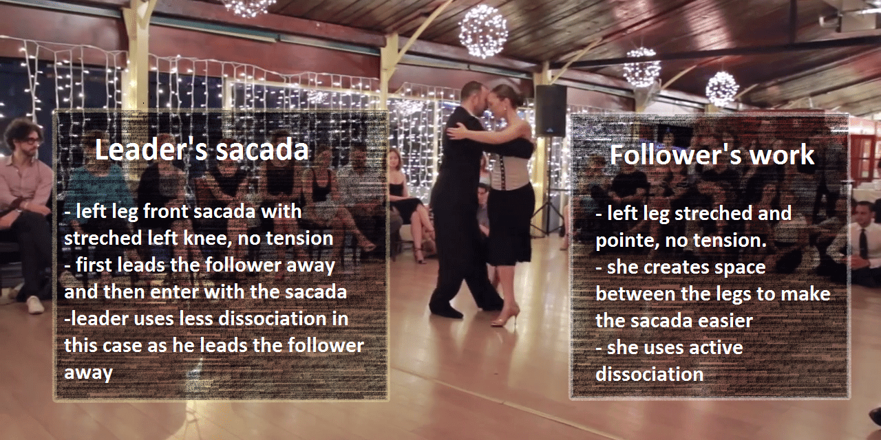 What is the Sacada in Argentine Tango?